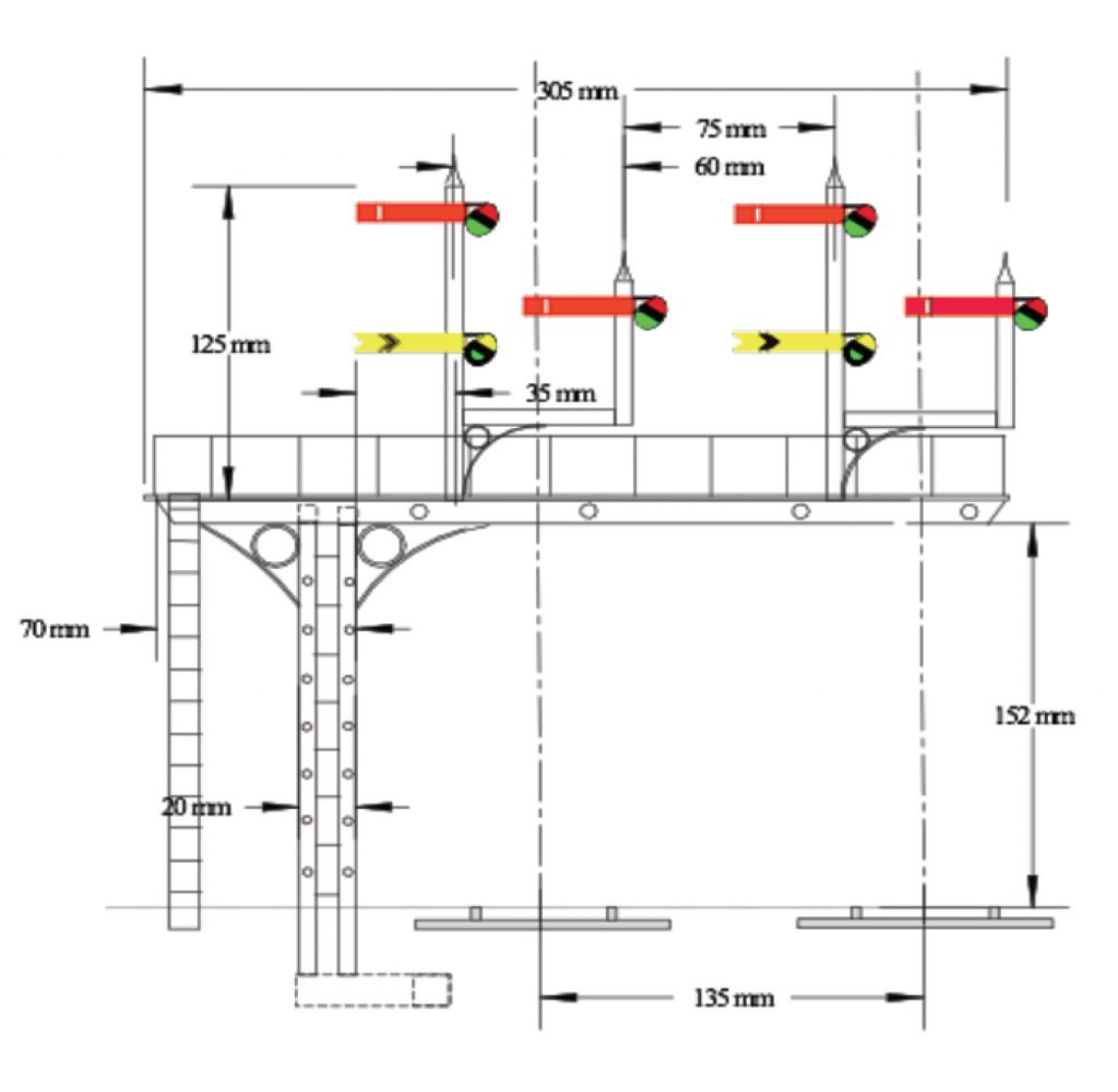 signal-gantry-drawing – The Gauge One Model Railway Association